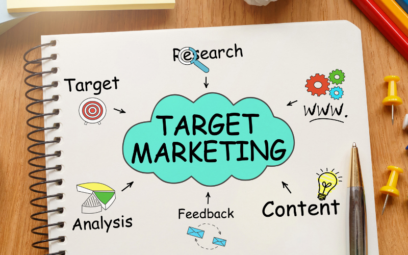 Understanding Your Audience: Reaching the Hostel Target Market - Hostel ...